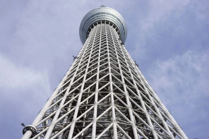 Exploring Tokyo: A Fusion of Ancient Traditions and Modernity